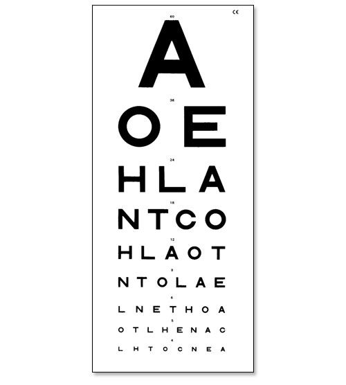 Eye Distance Charts 6M Baymed